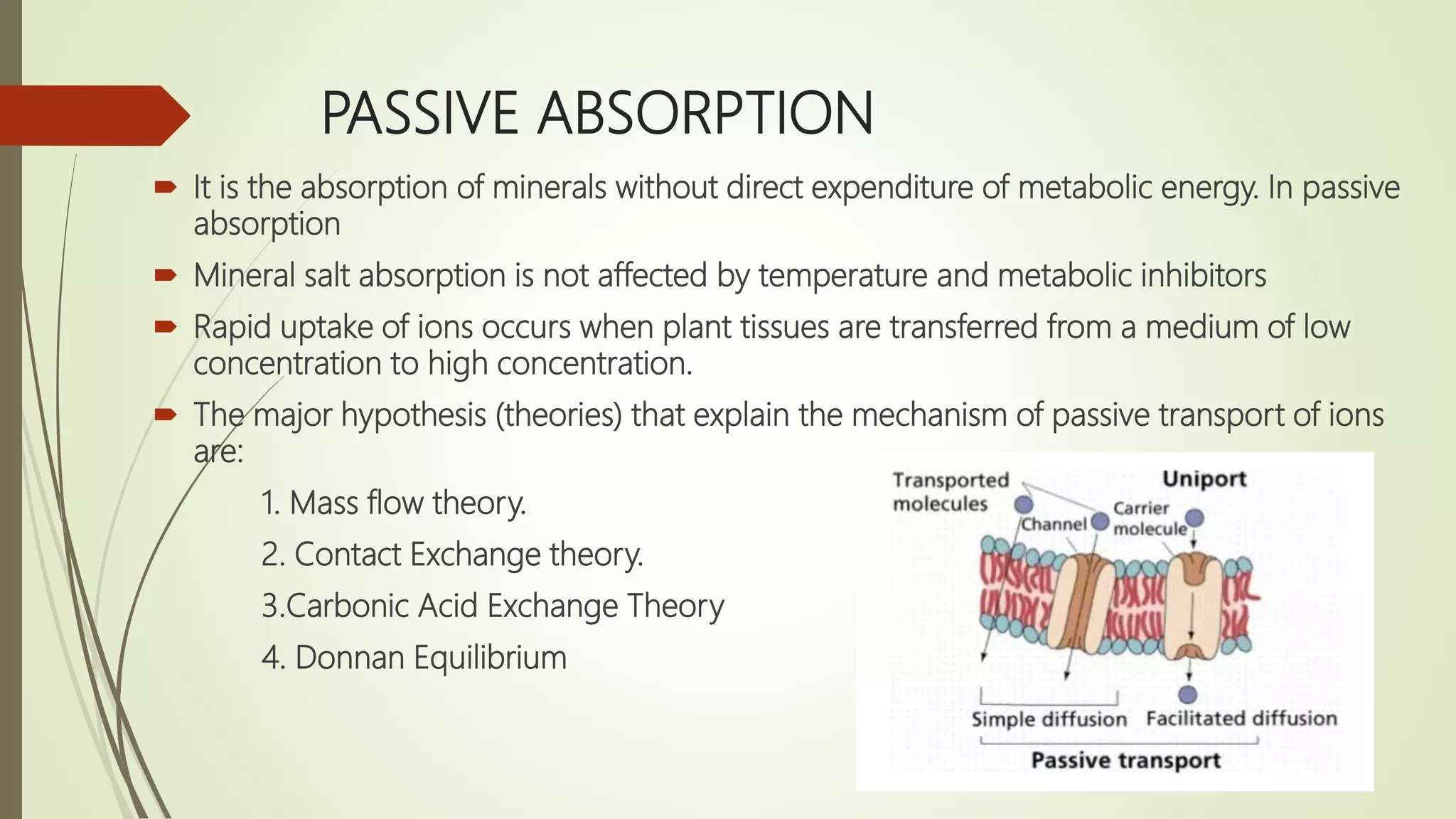 Mechanism of nutrient uptake in plants | PPTX