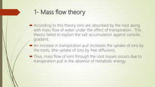 Mechanism of nutrient uptake in plants | PPTX