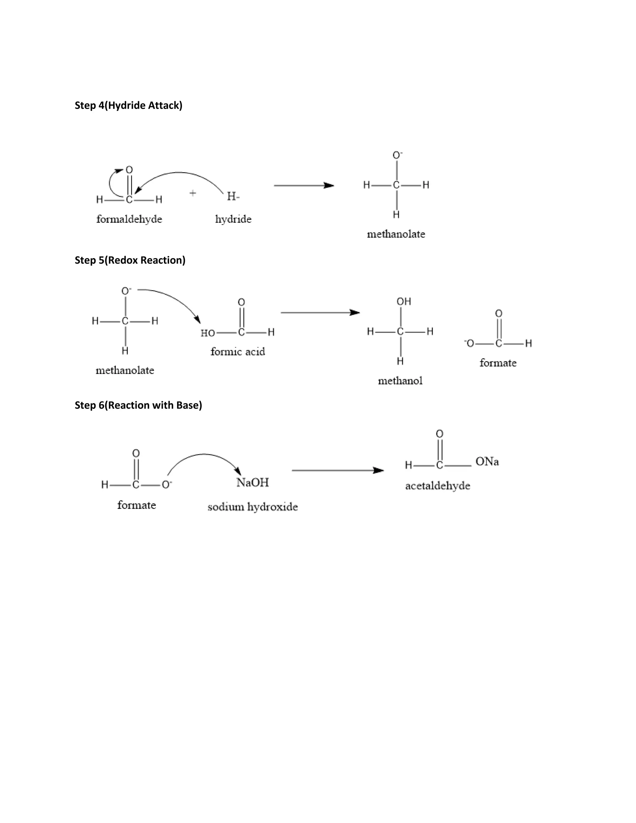 Most Important Reactions Mechanism of Organic Chemistry | DOCX
