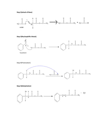 Most Important Reactions Mechanism of Organic Chemistry | DOCX