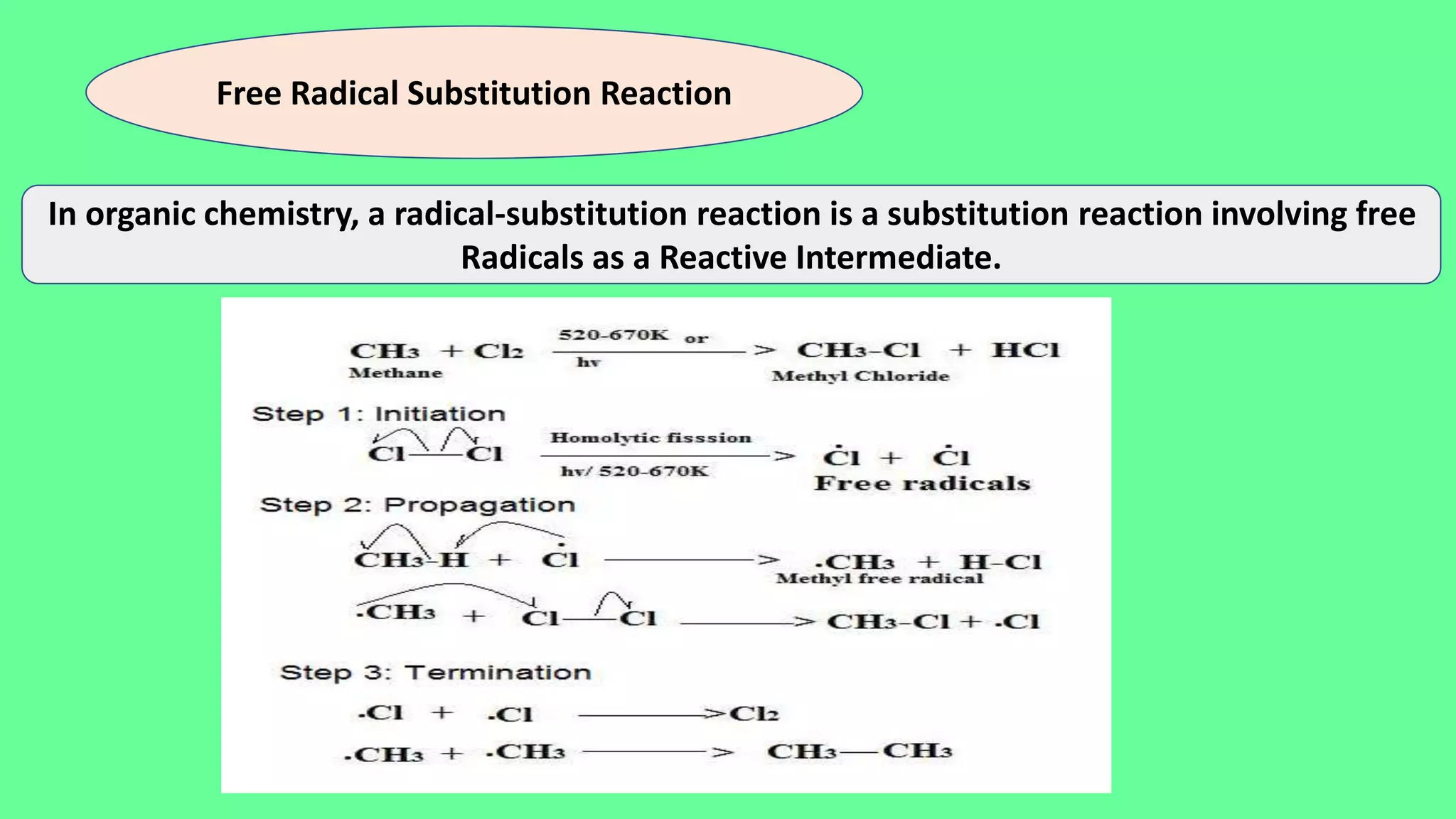 Mechanism of Organic Reactions.pptx