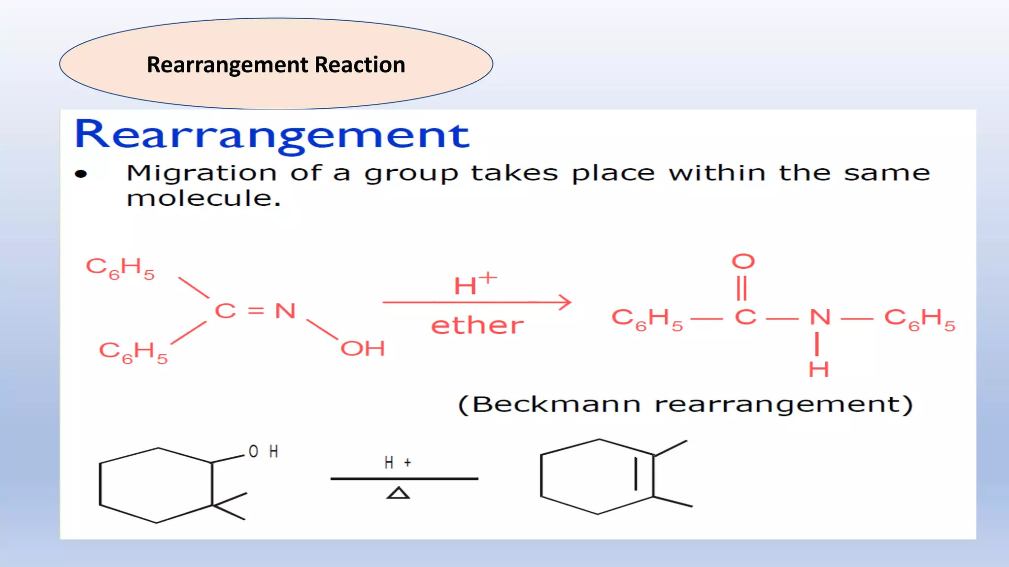 Mechanism of Organic Reactions.pptx
