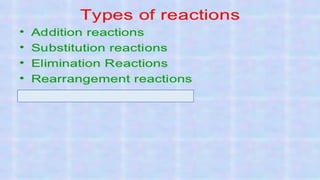 Mechanism of Organic Reactions.pptx