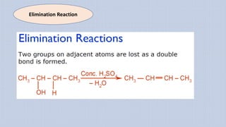 Mechanism of Organic Reactions.pptx