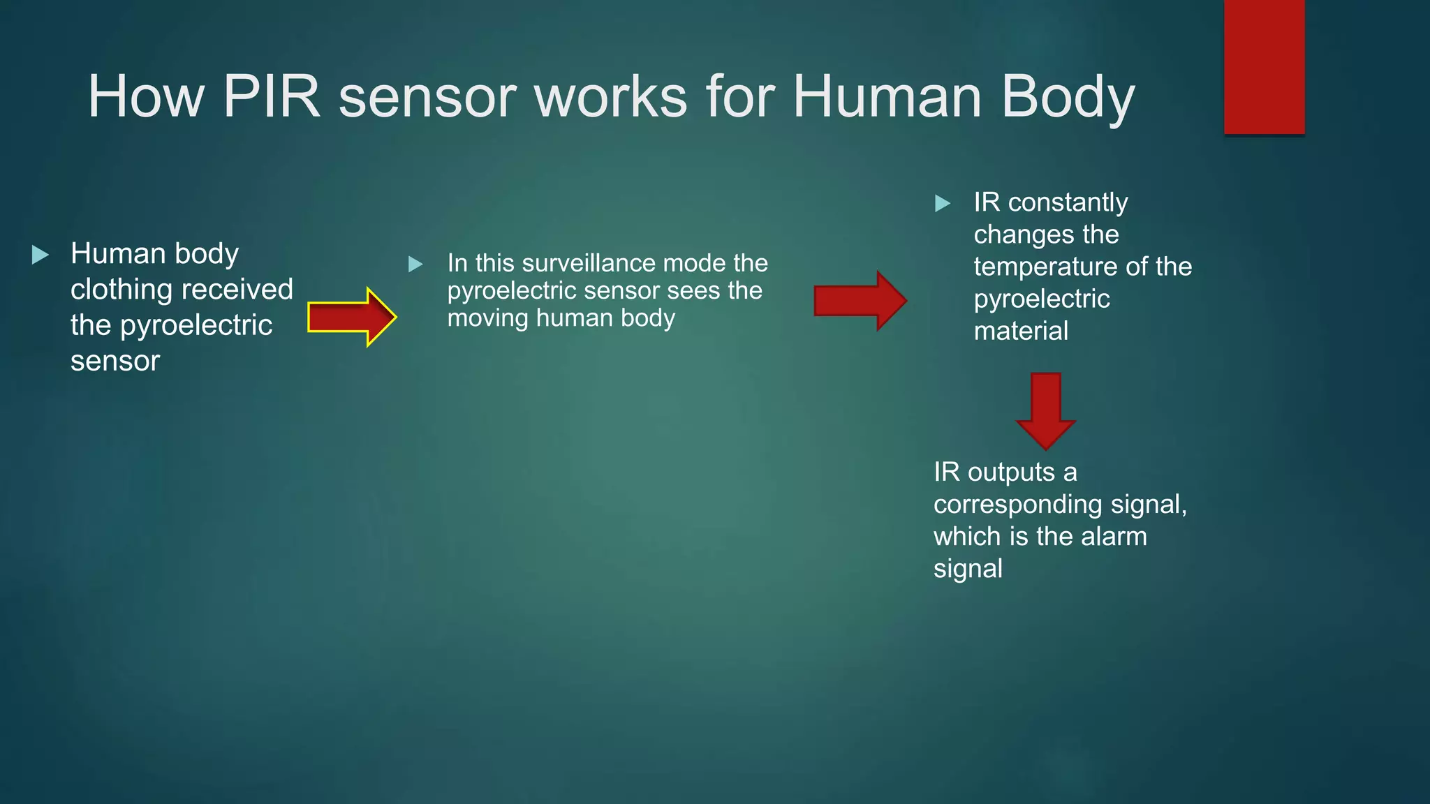 Mechanism of PIR sensor | PPTX