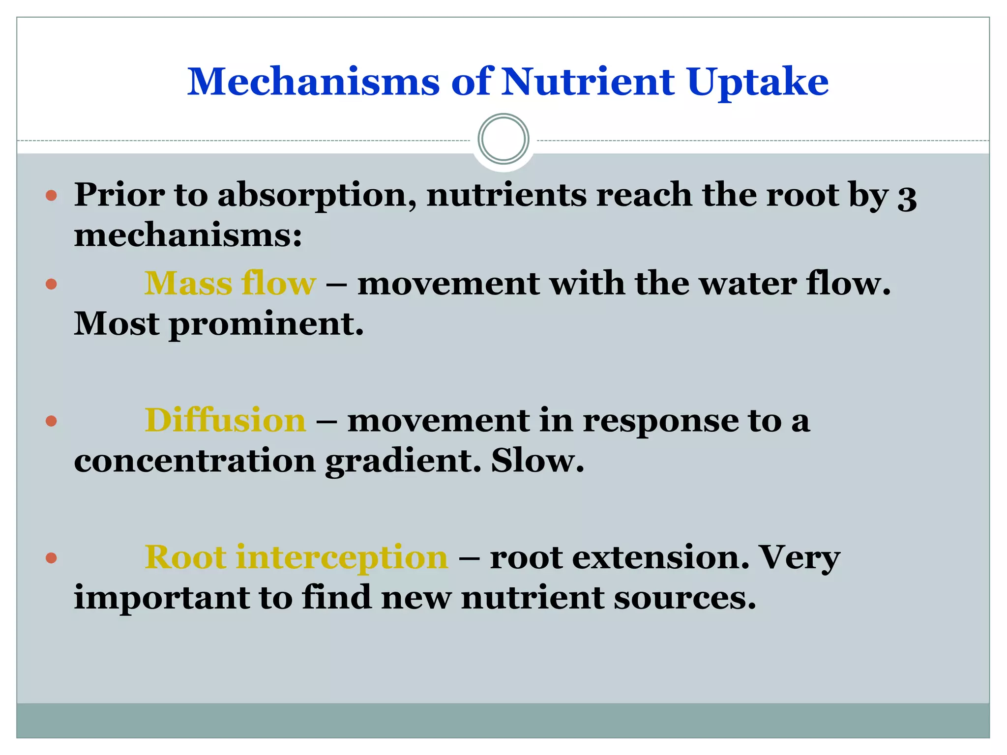 Mechanism of plant nutrient absorption by plant root and plant tissue ...