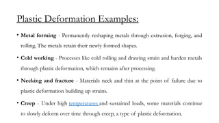 MECHANISM OF PLASTIC DEFORMATION for metals.pptx