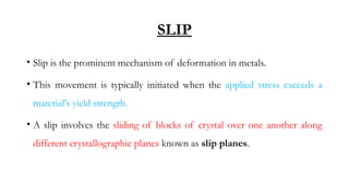 MECHANISM OF PLASTIC DEFORMATION for metals.pptx