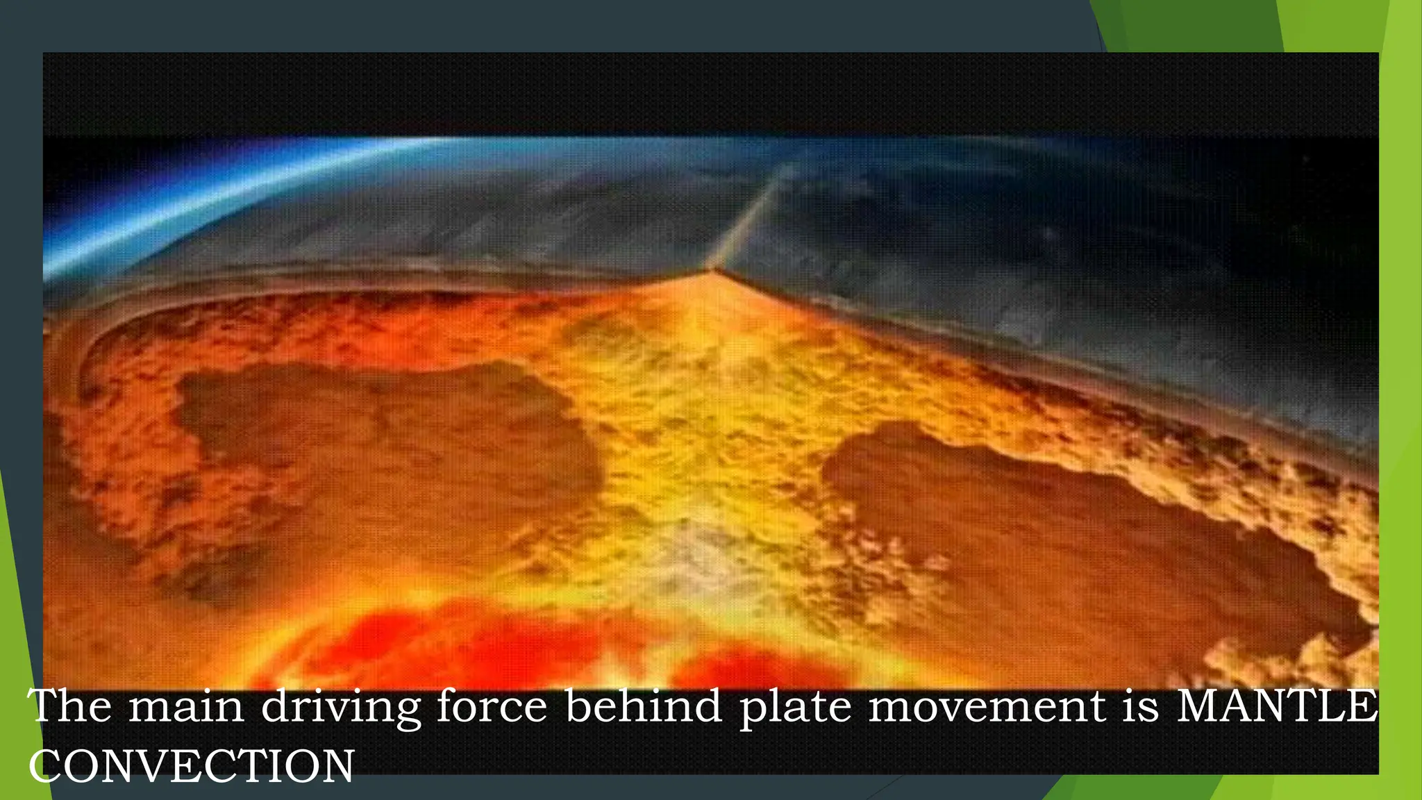 mechanism of plate movement.pptx