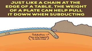 mechanism of plate movement.pptx