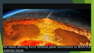 mechanism of plate movement.pptx