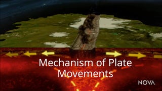 Mechanism of Plate Movements (Topic in Science 10) | PPTX