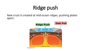 Mechanism of Plate Movements (Topic in Science 10) | PPTX