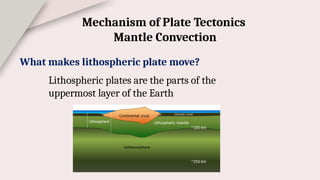 mechanism of plate tectoniiiiiiiics.pptx