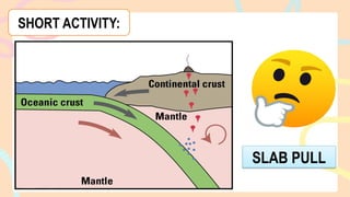 Mechanism of Plate Tectonics and Tectonic .pptx