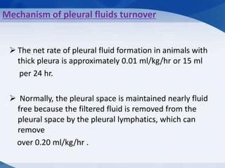 Mechanism of pleural effusion | PPTX