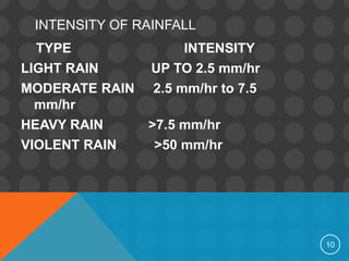 Mechanism of rain | PPT