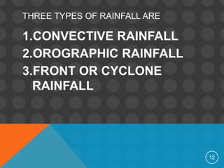Mechanism of rain | PPTX