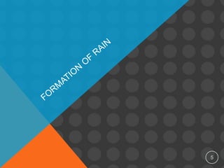 Mechanism of rain | PPT