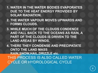 Mechanism of rain | PPT