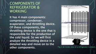 Mechanism of refrigerator asrafi tonmoy-diu | PPTX | Physics | Science