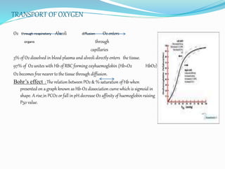 Mechanism of respiration | PPTX