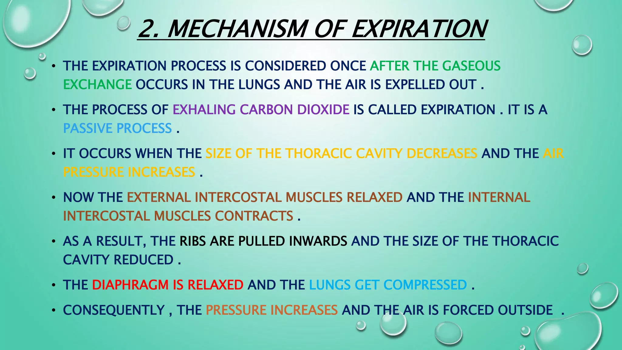 Mechanism of Respiration//BREATHING MECHANISM//Gaseous exchange ...