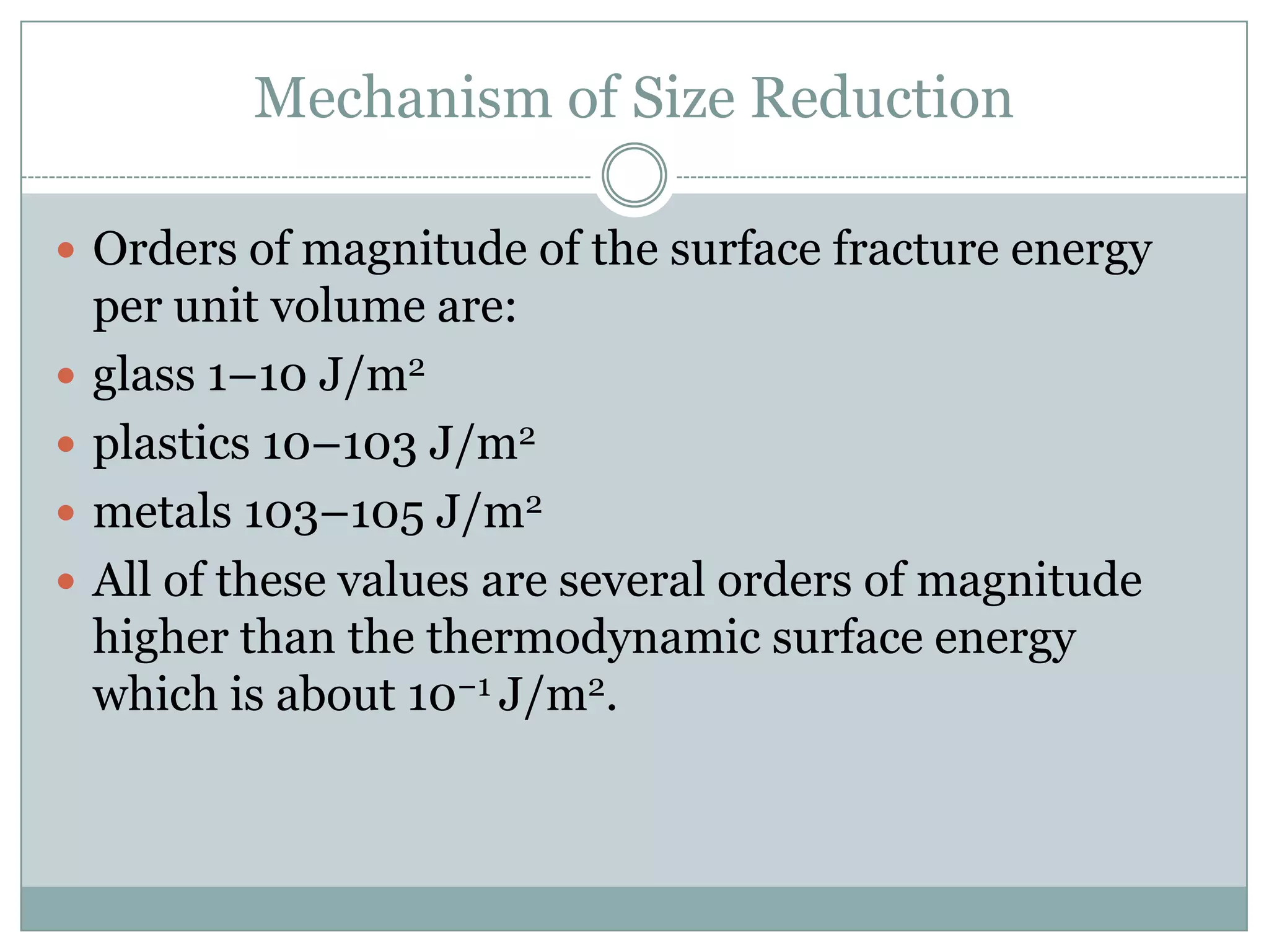 Mechanism of size reduction | PPTX