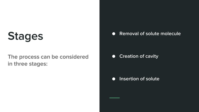 Mechanism of solute solvent interaction | PPTX