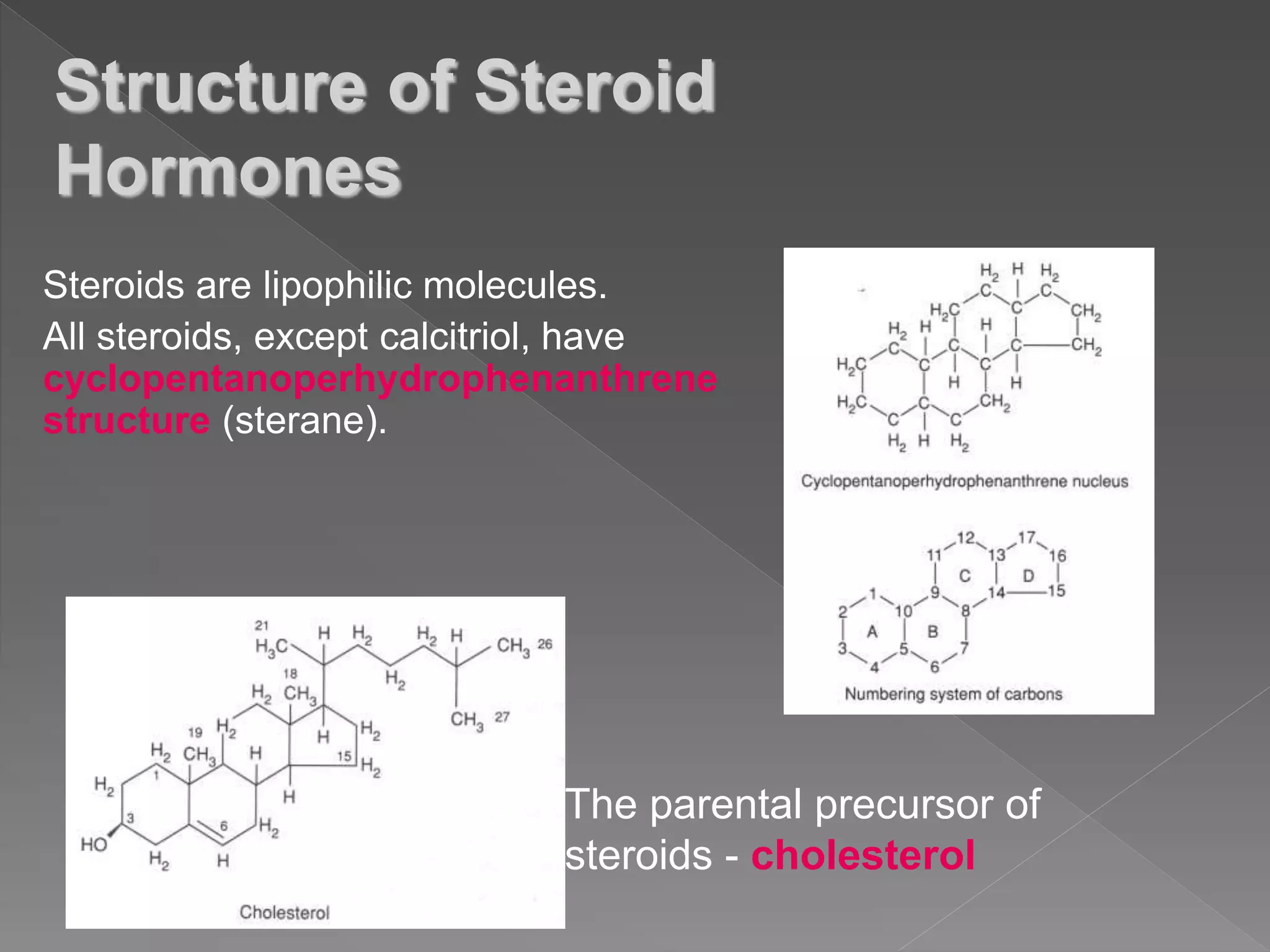 Mechanism of steroid hormone action | PPTX