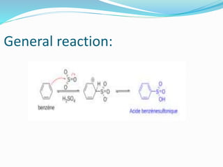 Mechanism of sulphonation 1 | PPTX