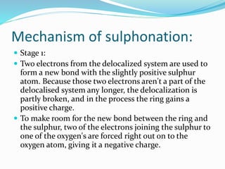 Mechanism of sulphonation 1 | PPTX