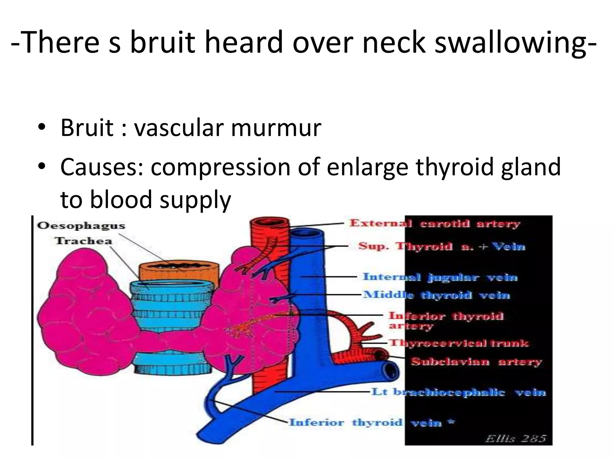 Mechanism of swallowing | PPTX