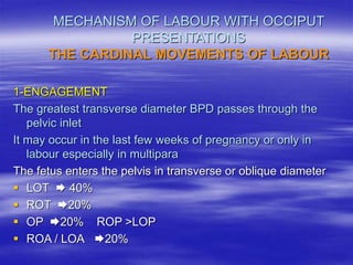 MECHANISMOF THE NORMAL AND ABNORMAL LABOUR.ppt