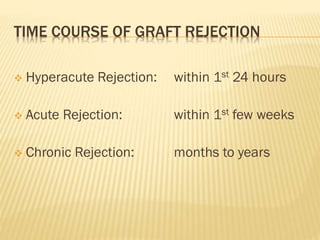 Mechanism of tissue graft rejection | PPTX