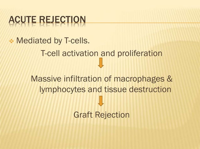 Mechanism of tissue graft rejection | PPTX | Infectious Diseases ...