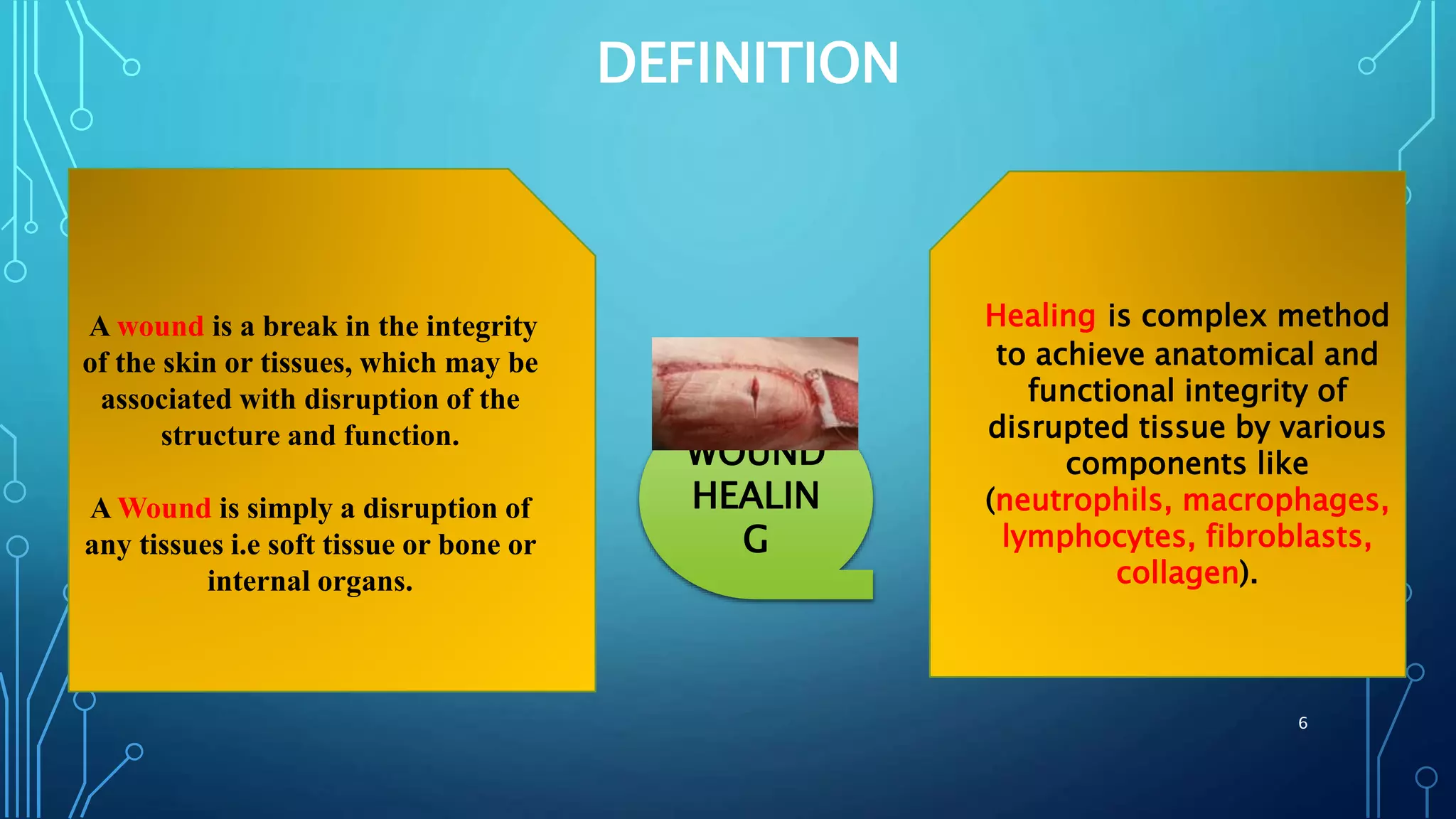 Mechanism of wound healing ppt | PPTX