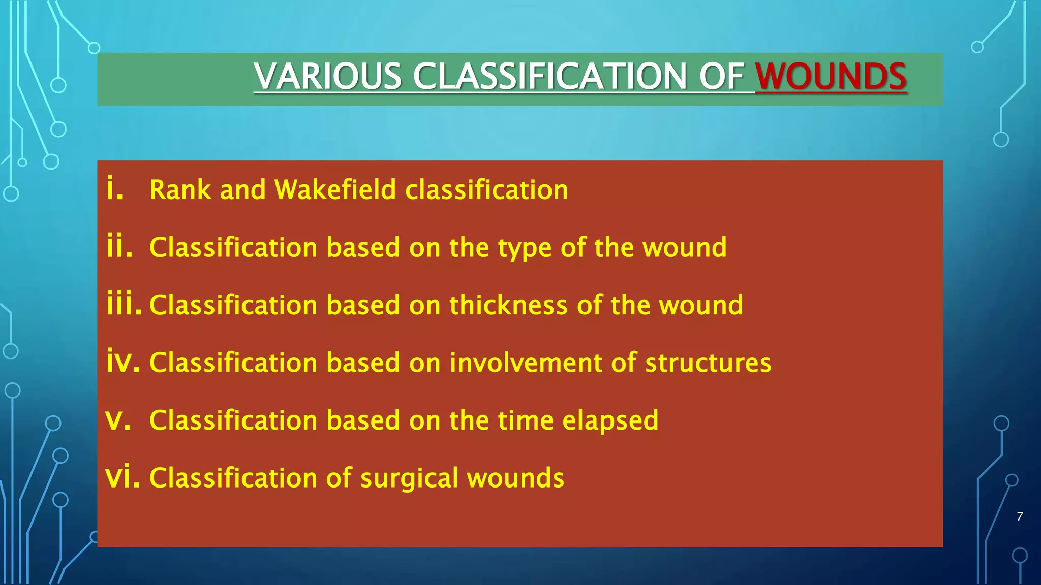 Mechanism of wound healing ppt | PPTX