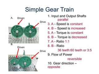 STEM Mechanisms | PPT