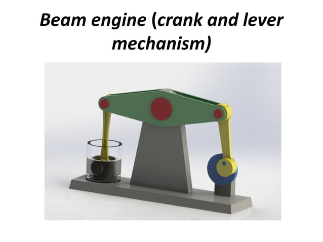 Mechanisms | PPT