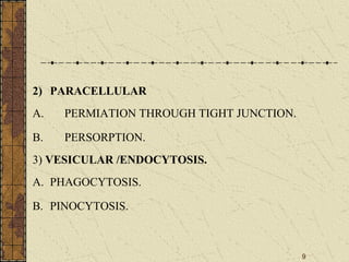 Mechanisms | PPT