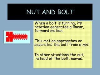 Mechanisms - description v3 | PDF