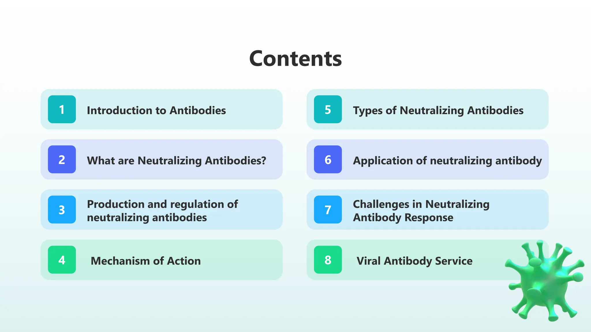 Mechanisms and Applications of Antiviral Neutralizing Antibodies ...