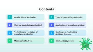 Mechanisms and Applications of Antiviral Neutralizing Antibodies ...