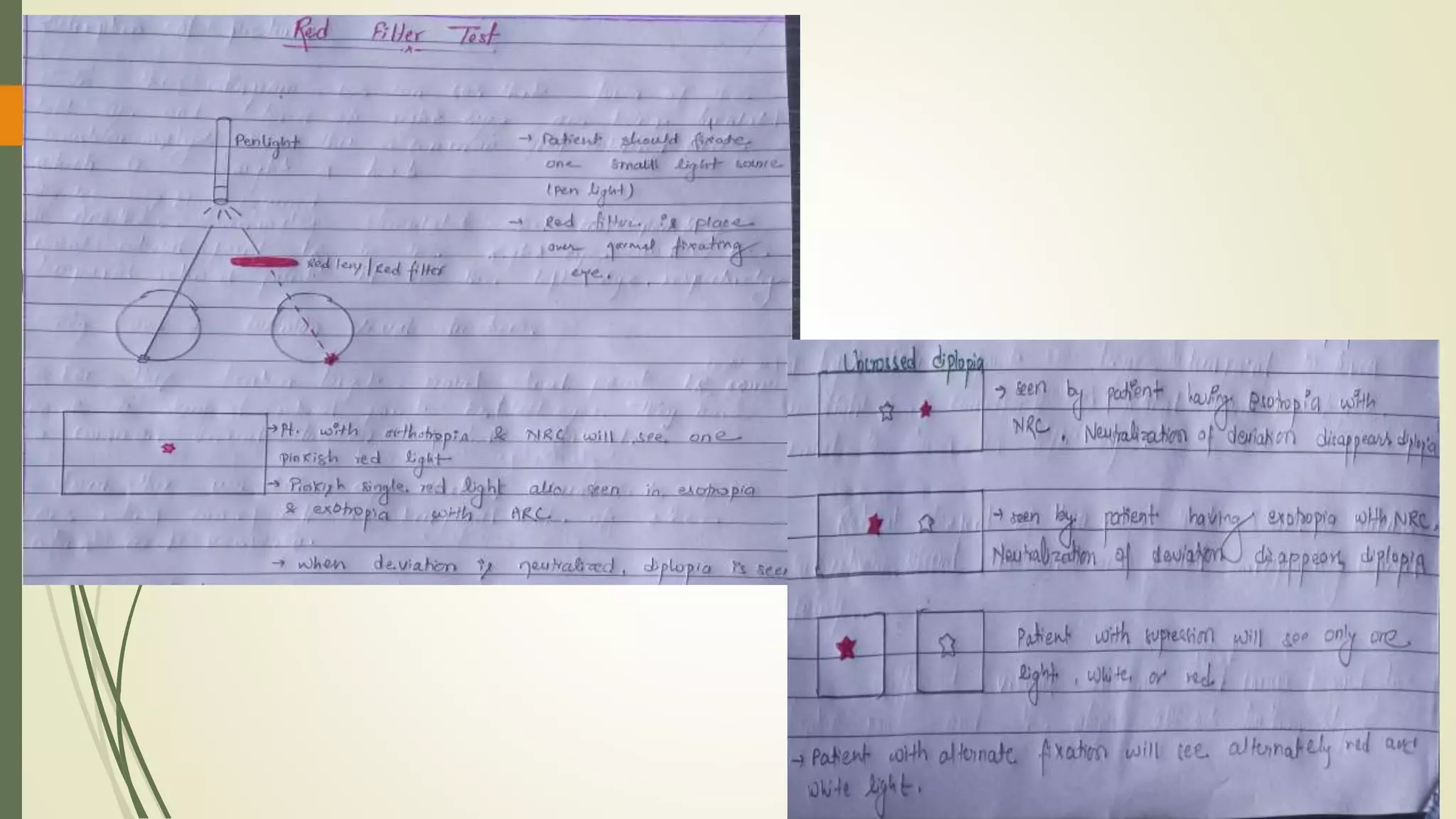 MECHANISMS AND TERMINOLOGIES IN BINOCULAR VISION.pptx