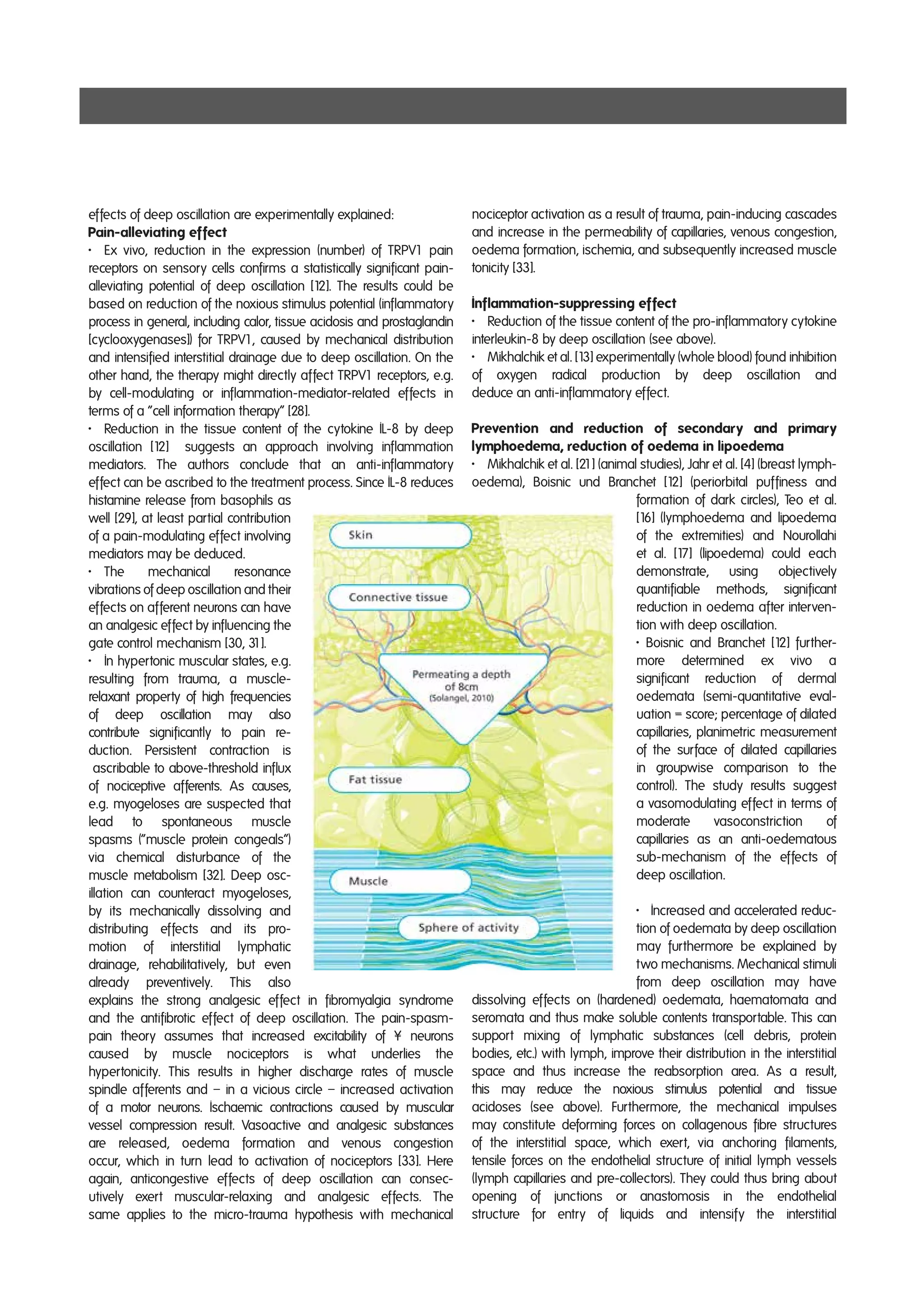 Mechanisms of Deep Oscillation | PDF