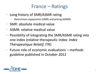 Determining Medicines Prices in Europe: Changes in France, Germany and ...