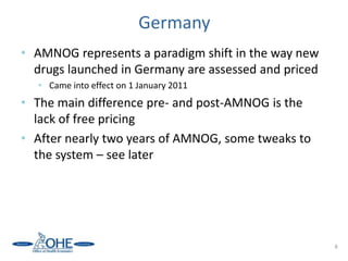 Determining Medicines Prices in Europe: Changes in France, Germany and ...
