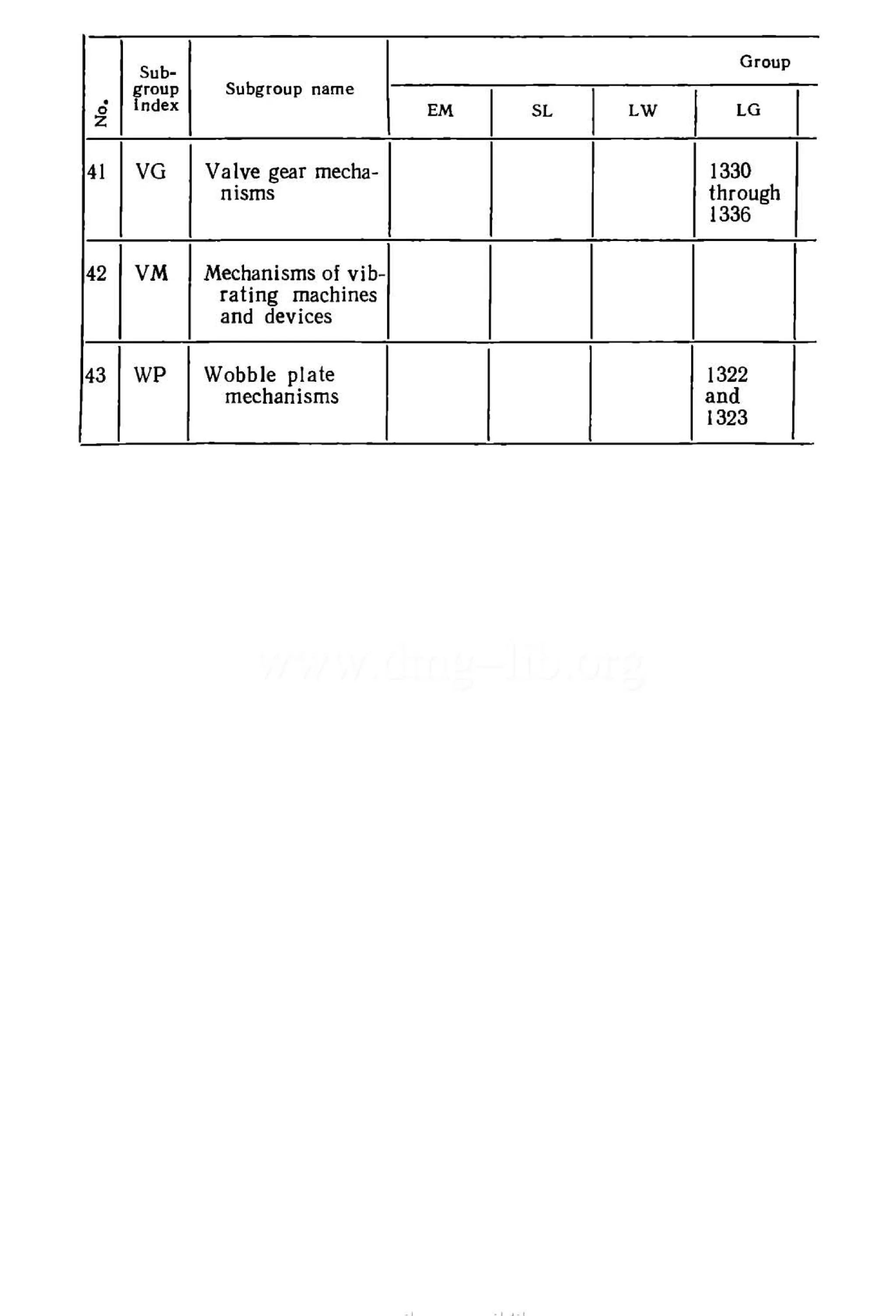 Mechanisms in Modern Engineering Design, Volume 1 Lever Mechanisms ...