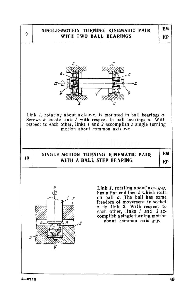 Mechanisms in Modern Engineering Design, Volume 1 Lever Mechanisms ...